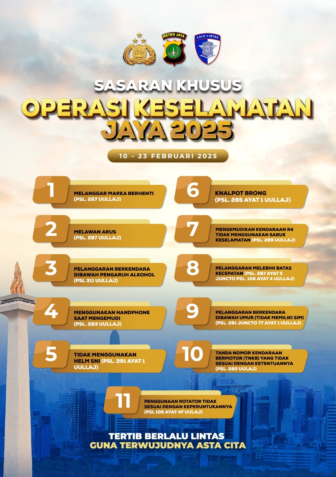 Operasi Keselamatan Jaya 2025 Dimulai Hari Ini, Wajib Lengkapi Surat-Surat Kendaraan dan Tertib ...